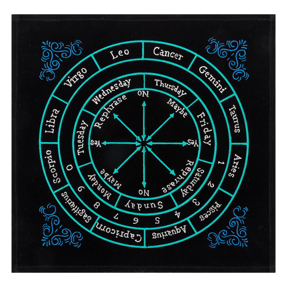 Pendulum Mat - Zodiac| Lylliths' Emporium